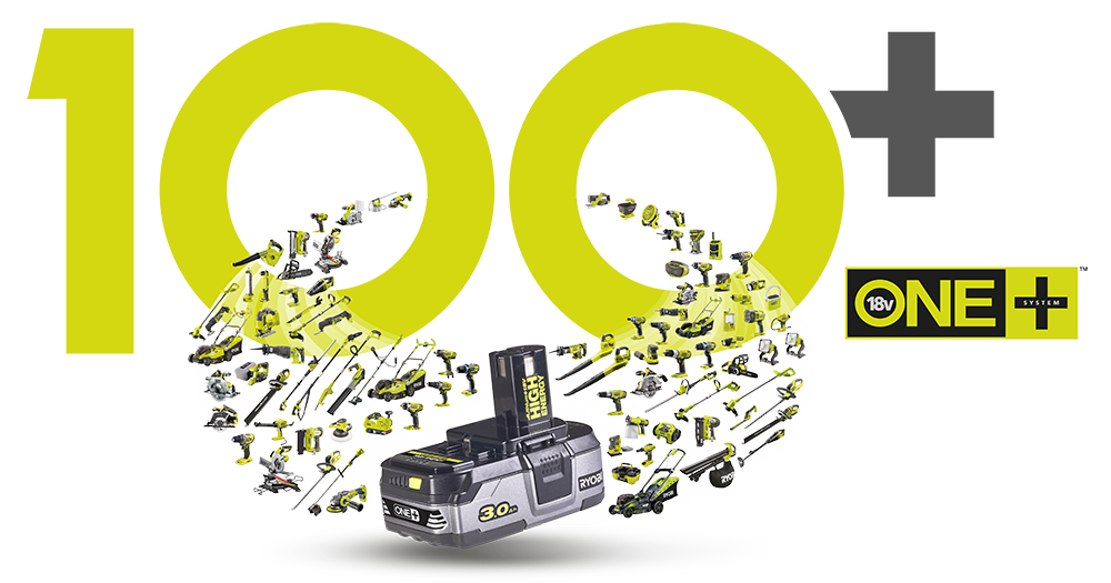 Garden and Power tools | Ryobi